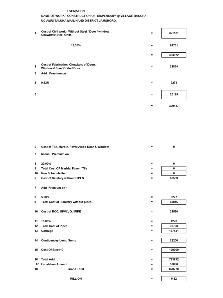 Baccha Dispensary | PDF | Concrete | Mortar (Masonry)