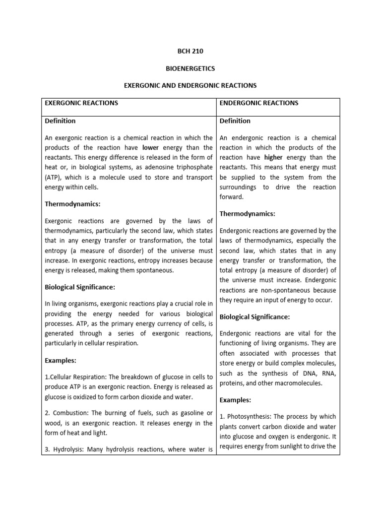 BCH 210 - Exergonic and Endergonic Reactions | PDF | Chemical Reactions | Adenosine Triphosphate