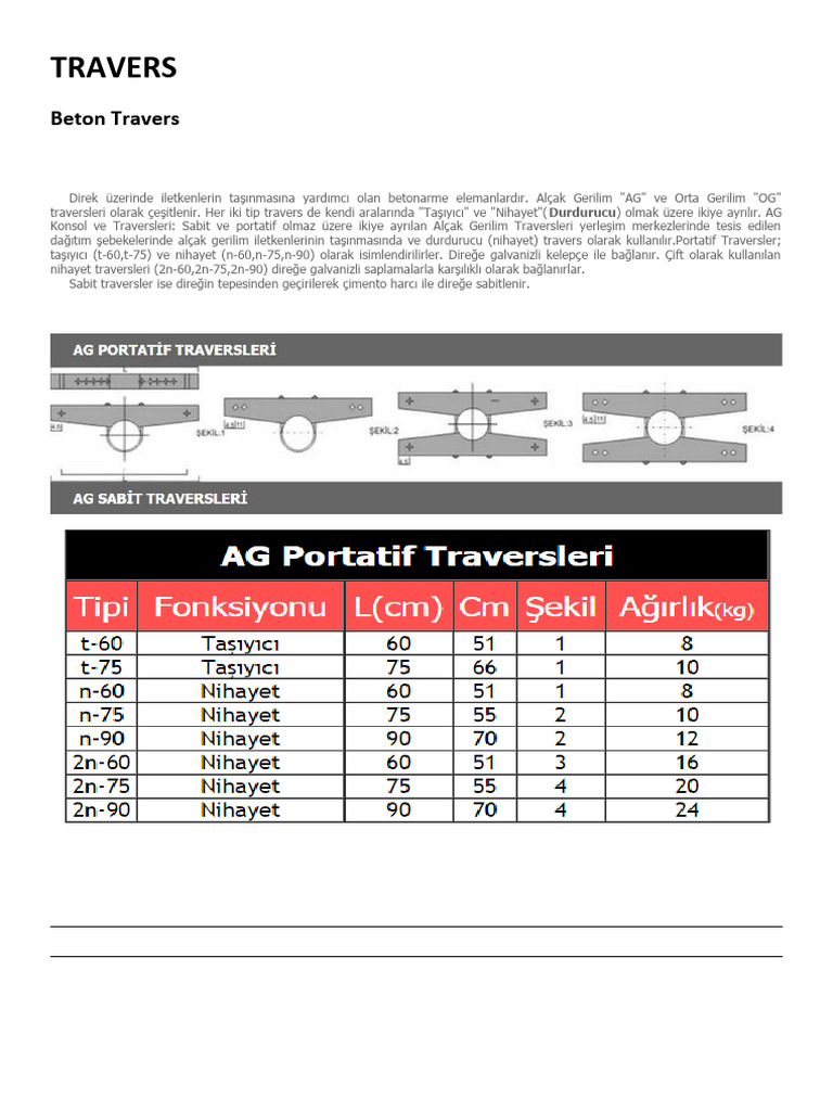 Traversler | PDF