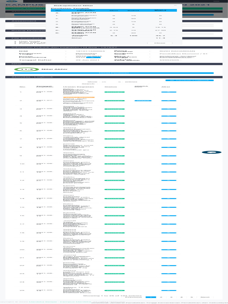 Kampus Merdeka Merdeka Belajar - Direktorat Jen… | PDF