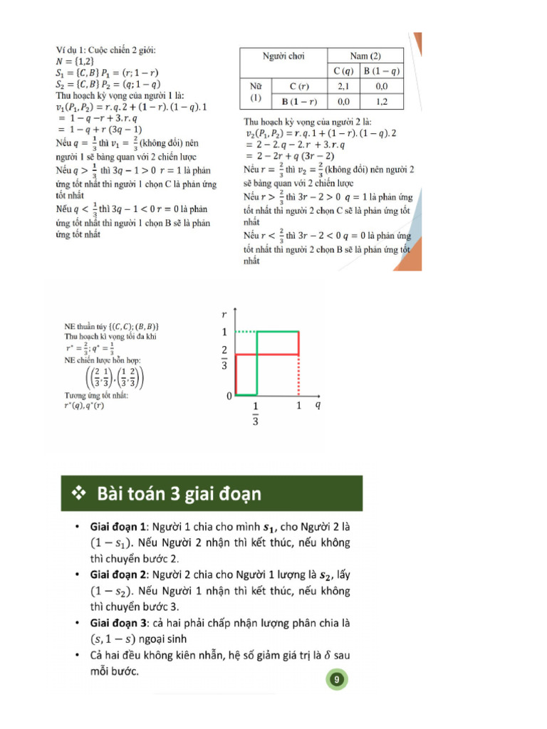 Ôn Game Theory | PDF