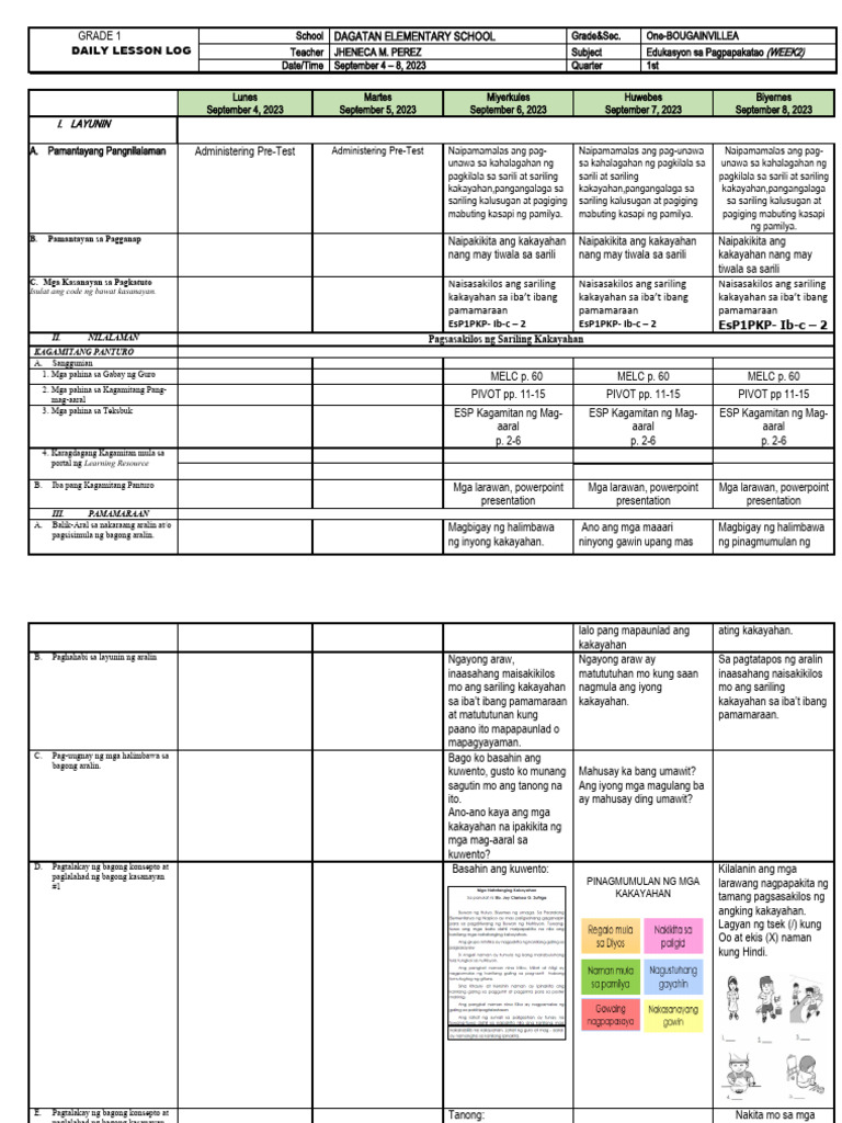 Esp1-Dll Q1 Week 2 | PDF