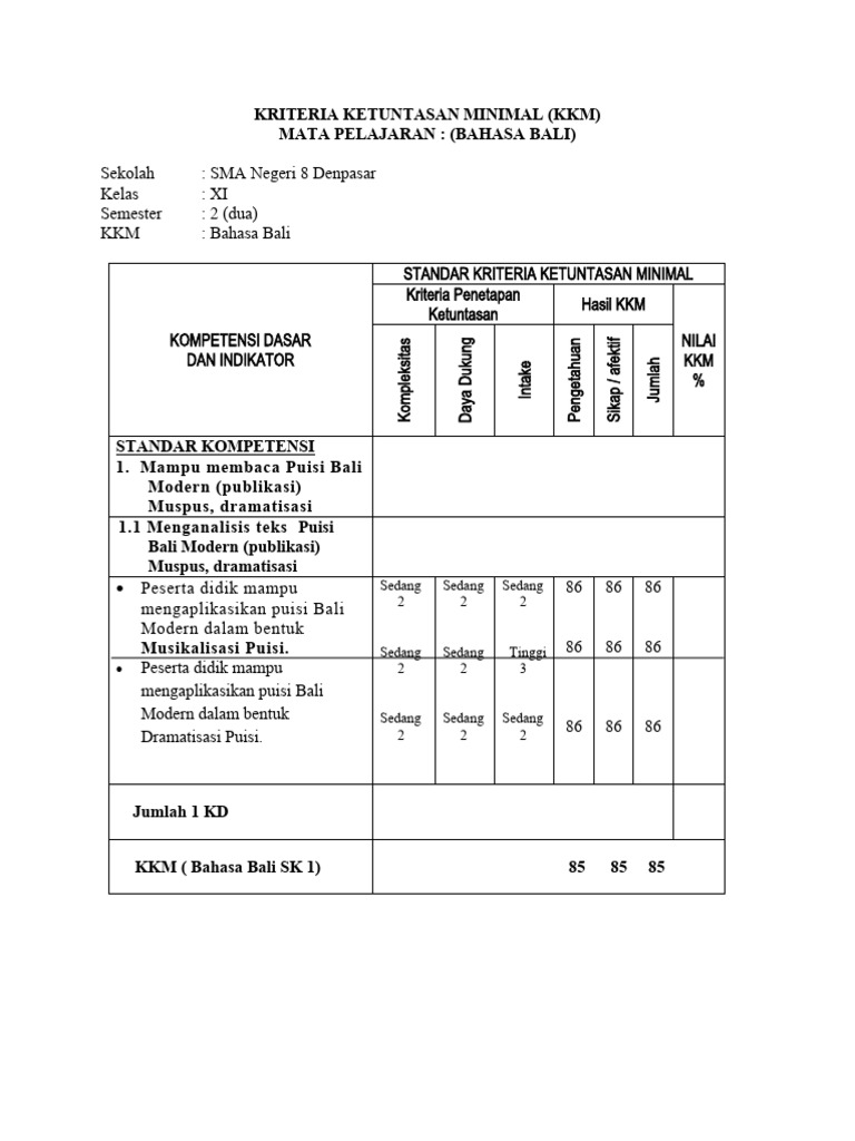 Anaisis KKM SMT Genap | PDF