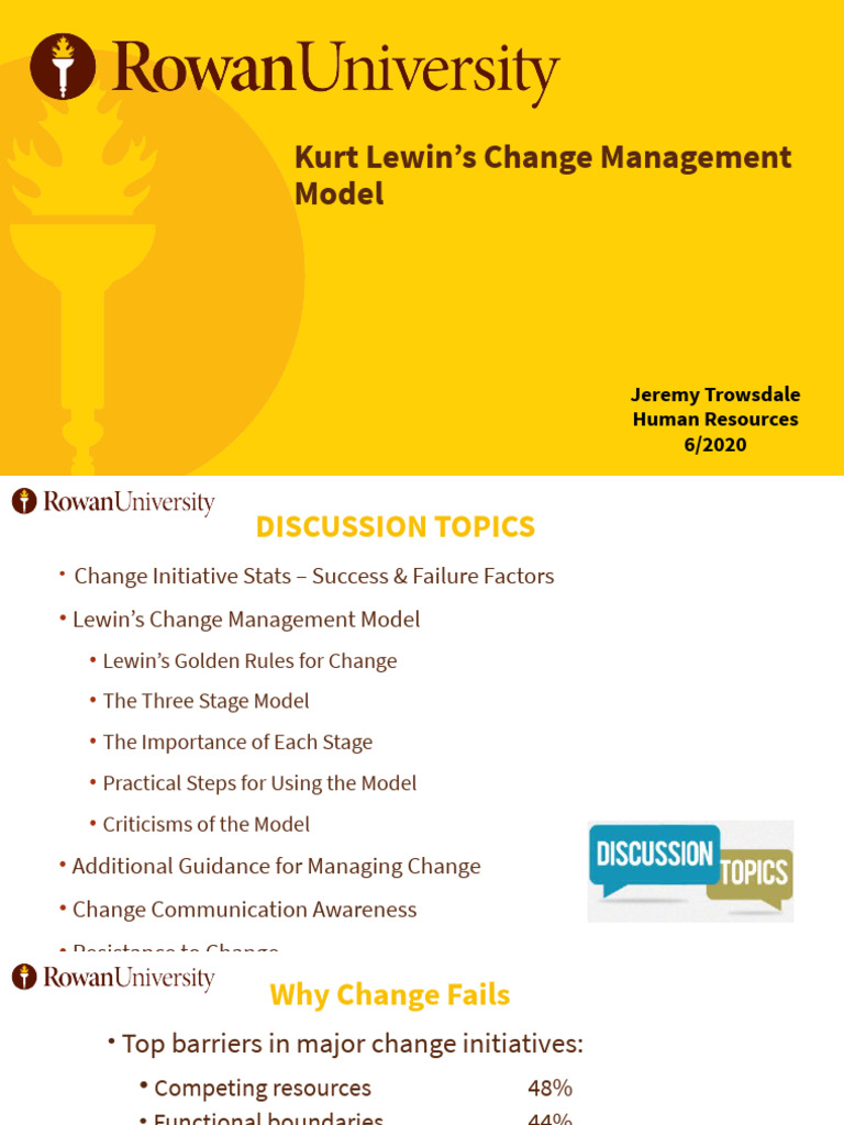 Lewins Change Management Model | PDF | Change Management | Communication