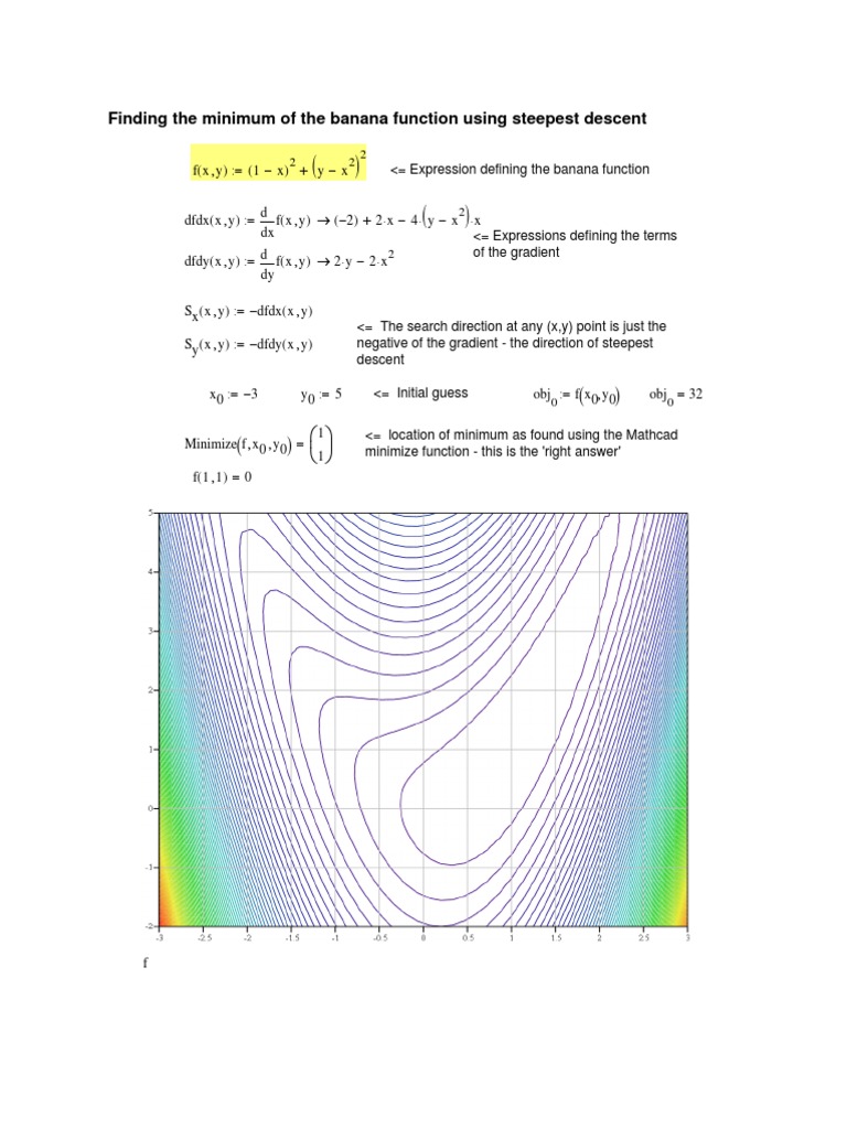 Minimizing the Banana Function | PDF | Algorithms And Data Structures ...