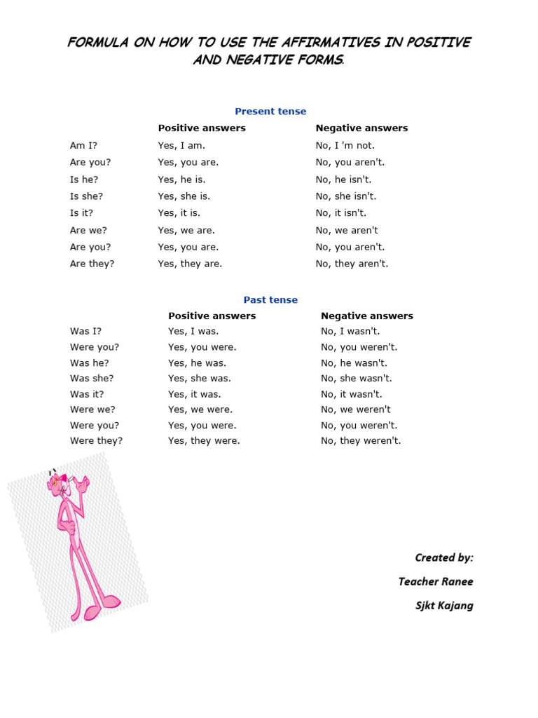 Forms of To Be | PDF | Linguistics | Grammar