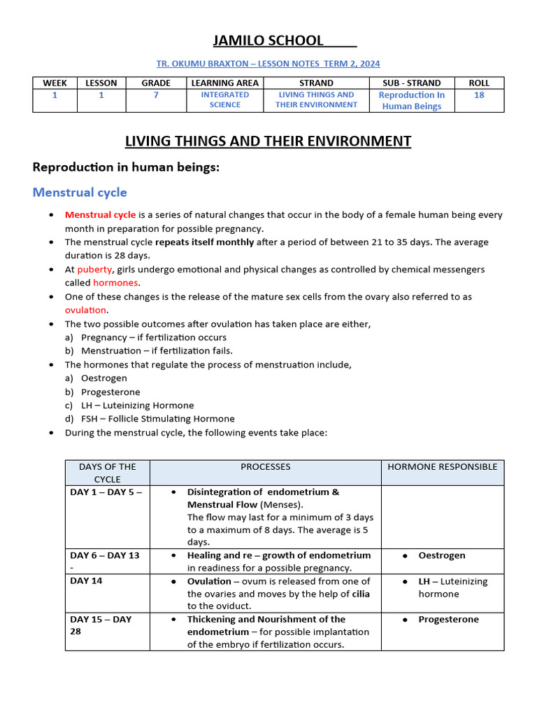 Living Things and Their Environment | PDF | Menstrual Cycle ...