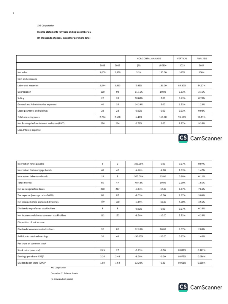 Fin-Man-DOc(1)(1) | PDF | Economies | Financial Markets