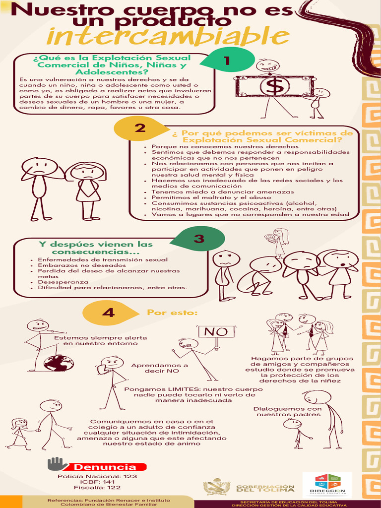 INFOGRAFÍA ESCNNA (2) | PDF | Abuso infantil