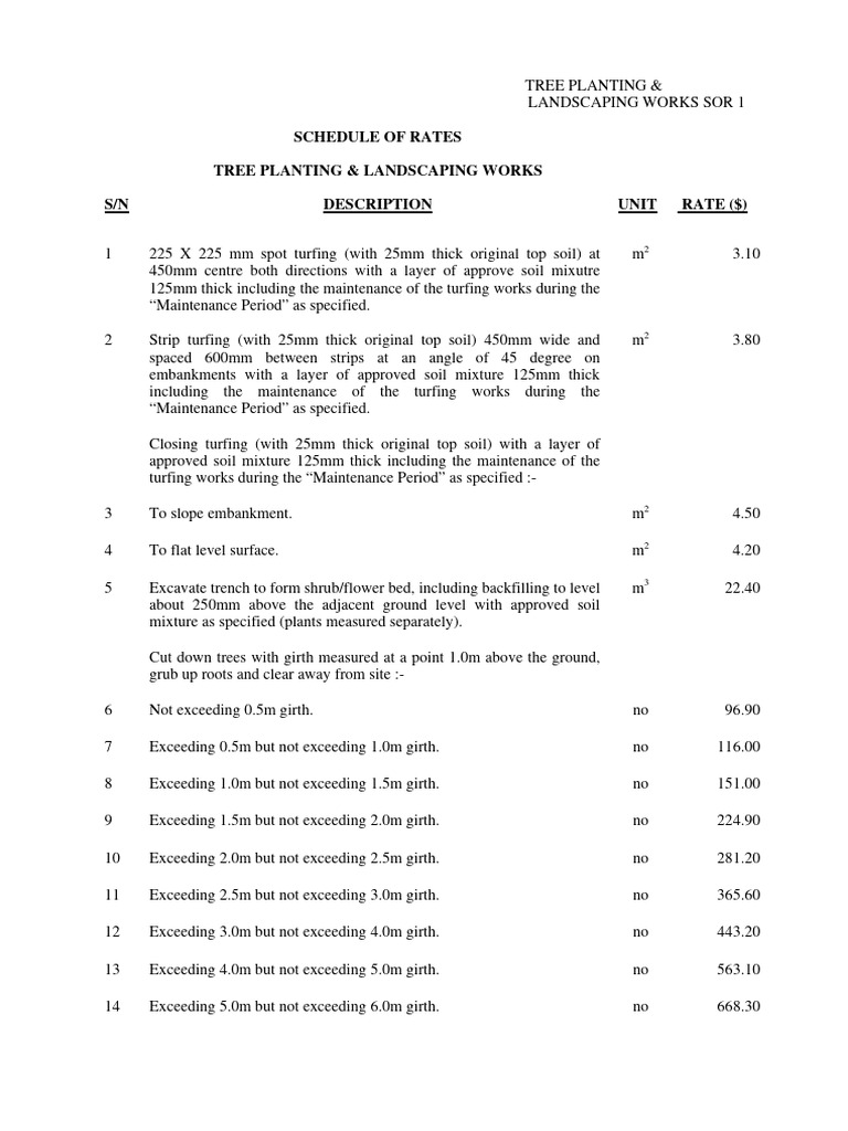 16 - Tree Planting & Landscaping Works | PDF | Trees | Shrub