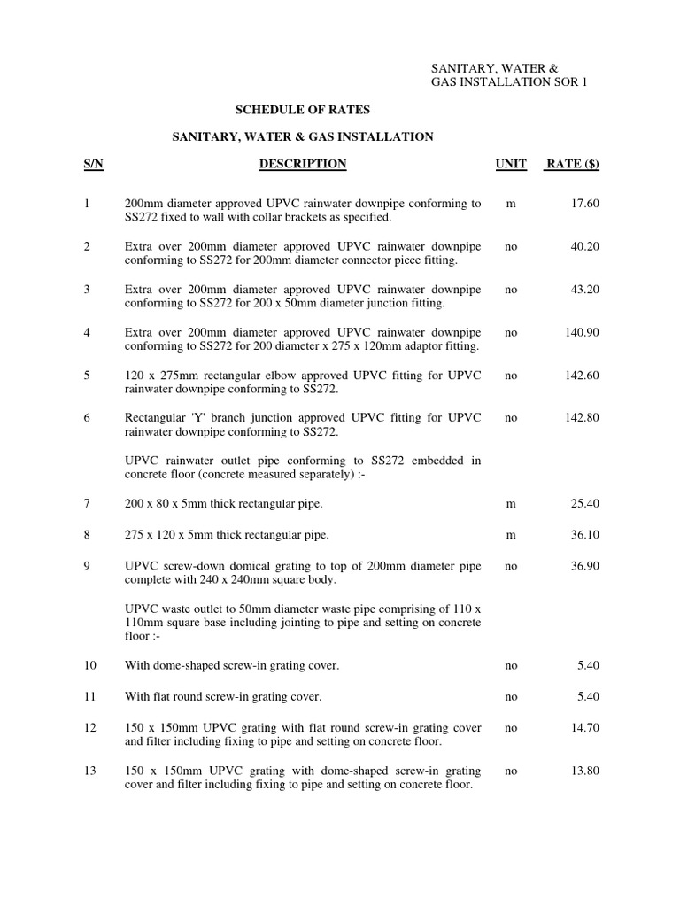 17- SANITARY, WATER & GAS INSTALLATION | Download Free PDF | Sanitary Sewer | Pipe (Fluid ...