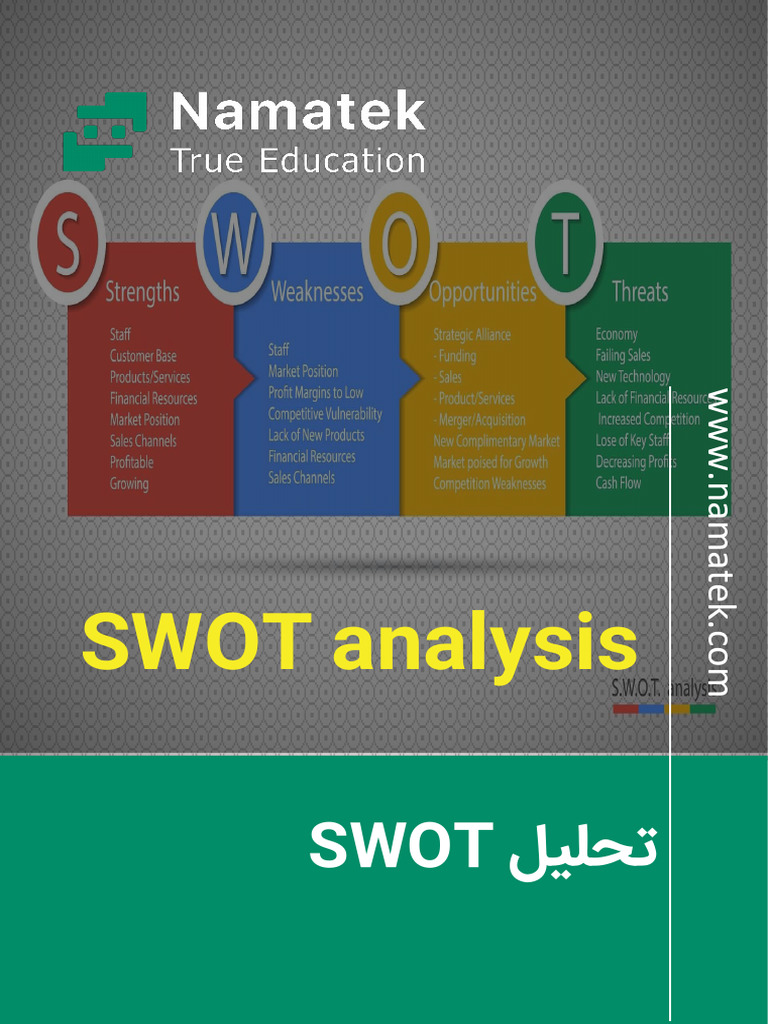 تحلیل Swot چیست؟ | PDF