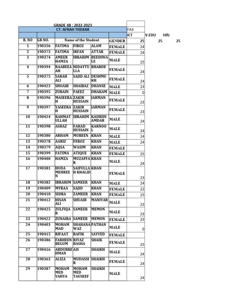 4b Consolidated Sheet-1 | PDF