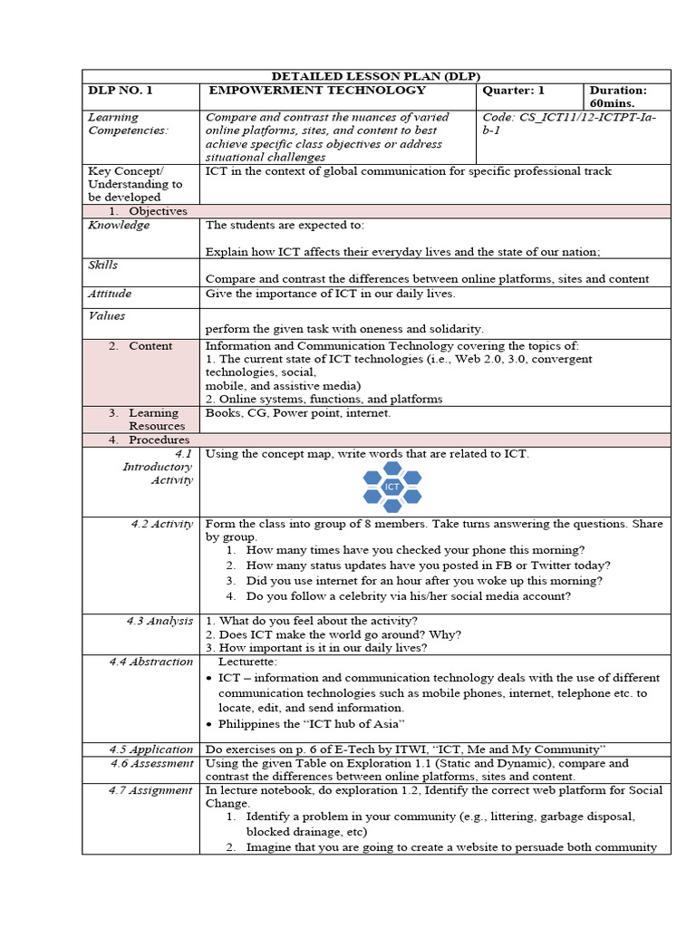Detailed Lesson Plan (DLP) DLP No. 1 Empowerment Technology Quarter: 1 Duration: 60mins | PDF ...