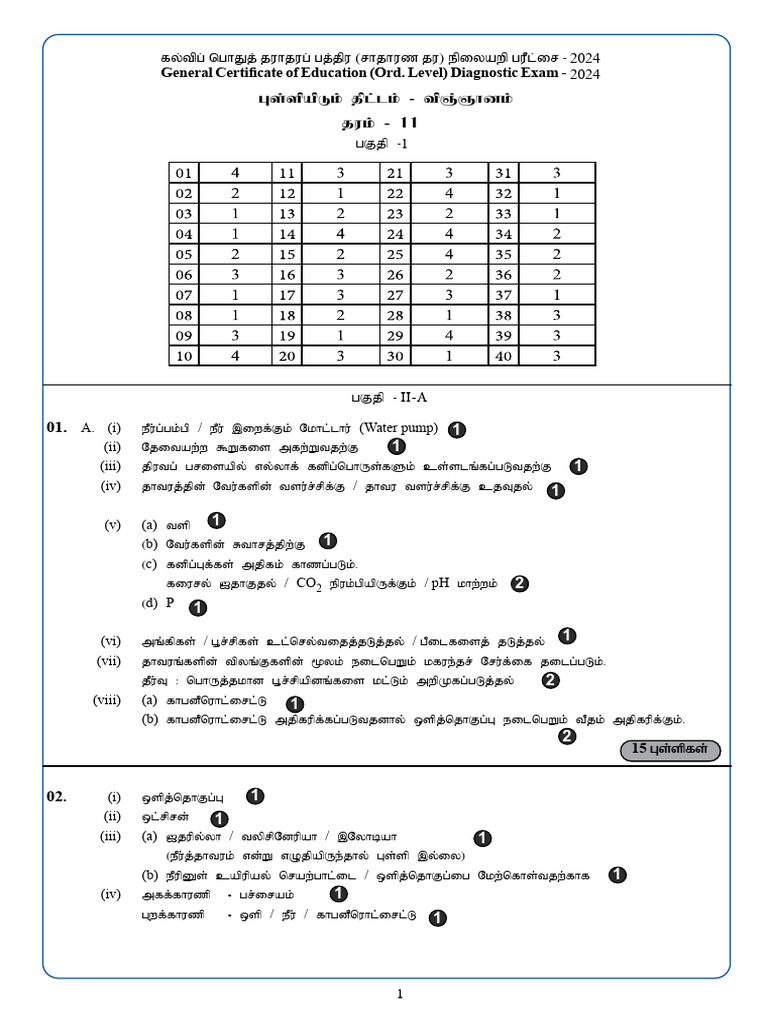 Grade-11 Provincial level- 2024 key -H | PDF