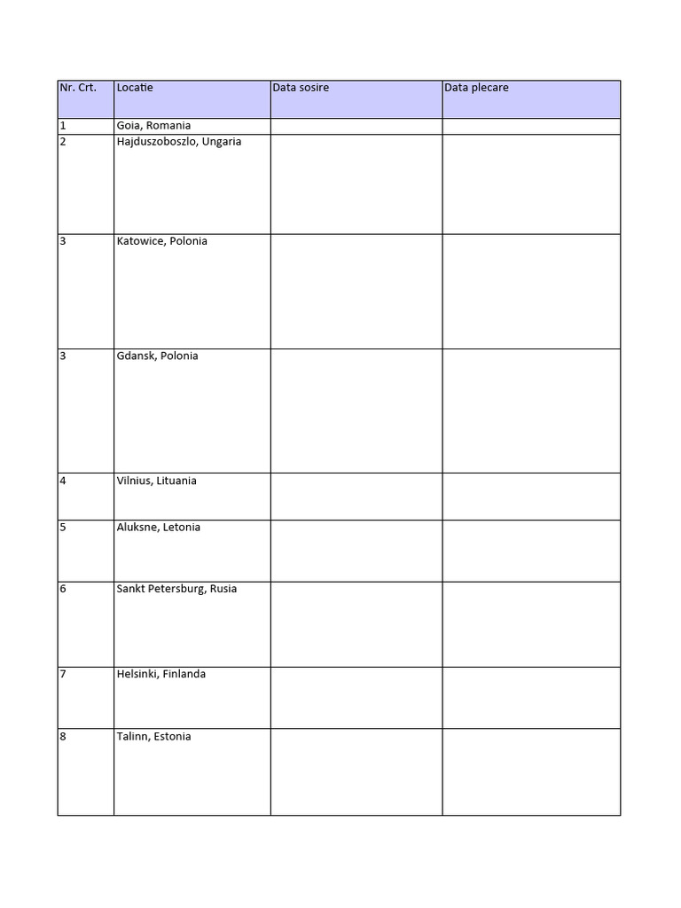 Vacanta Tarile Baltice 2020 | PDF