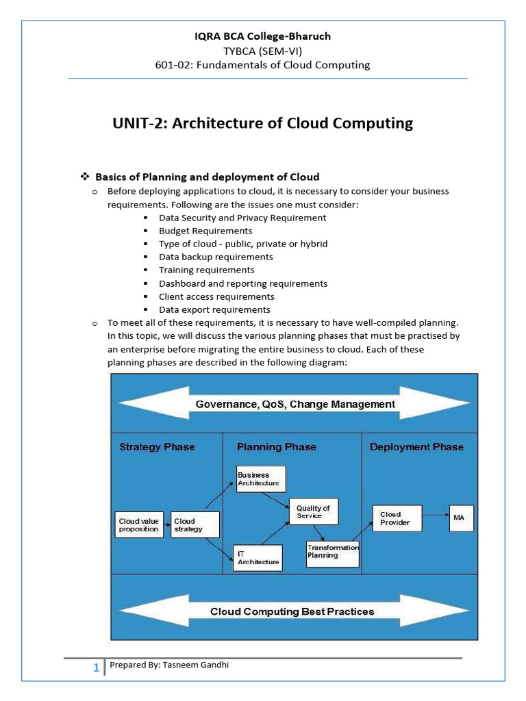 UNIT2 Architecture of Cloud Computing | PDF | Cloud Computing | Virtualization