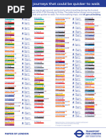 GSK Stevenage Getting There | PDF | Transport | Transport Infrastructure