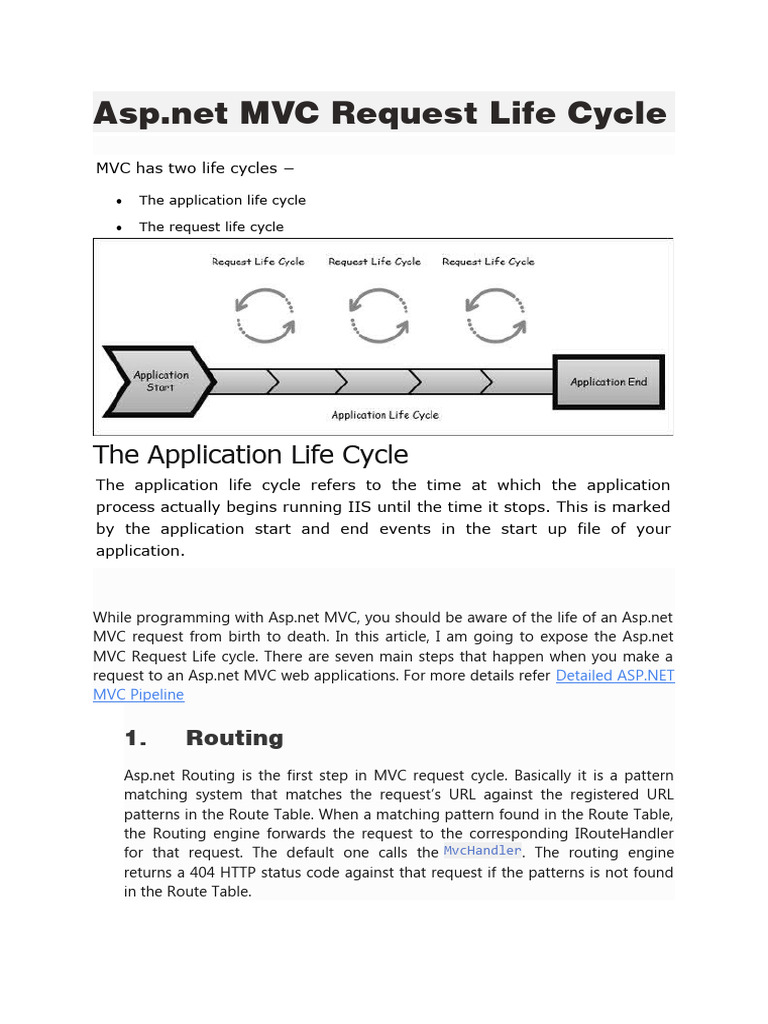ASP.NET MVC Request Life Cycle Explained | PDF | Information Technology ...