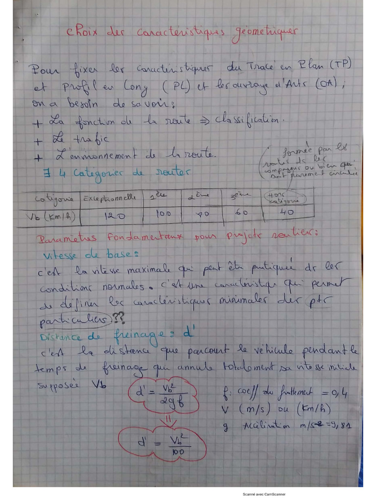 LASE9 Trace en Plan-profil en Long | PDF