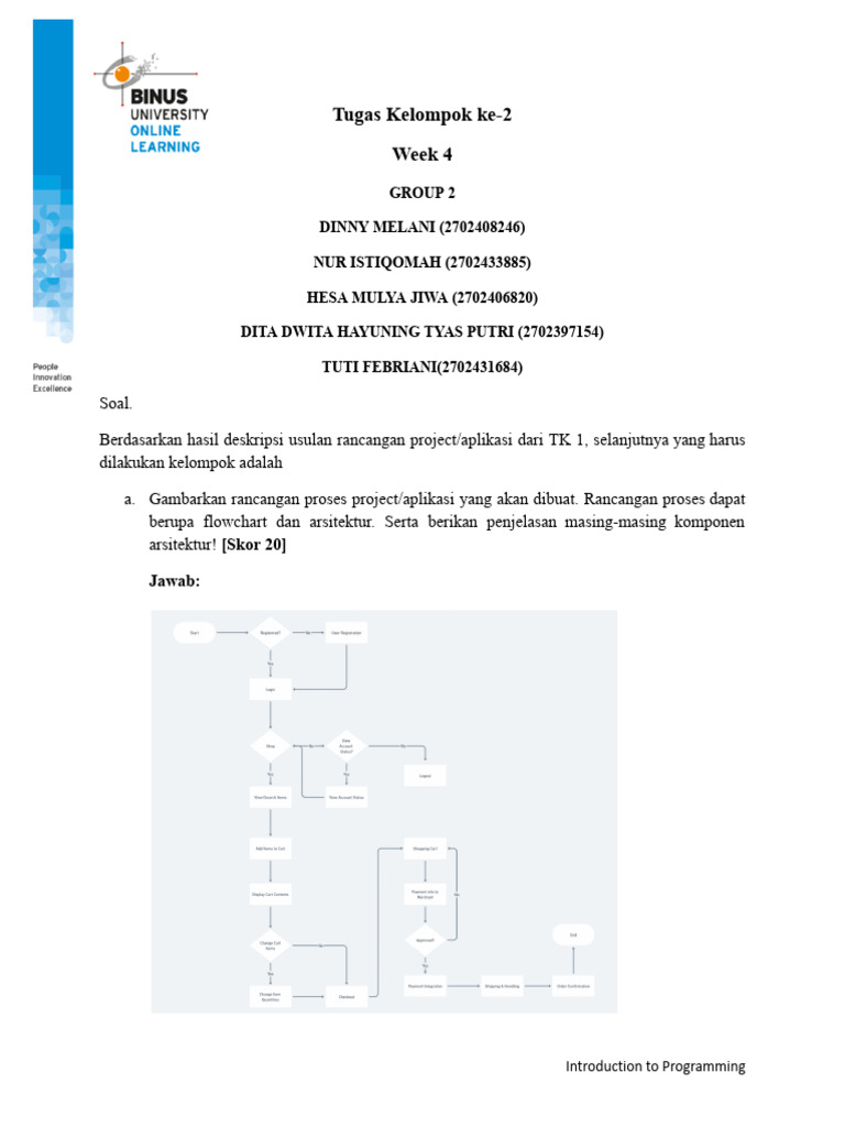 Introduction To Programming - Group 2 Tugas Kelompok 2 | PDF | Komputer