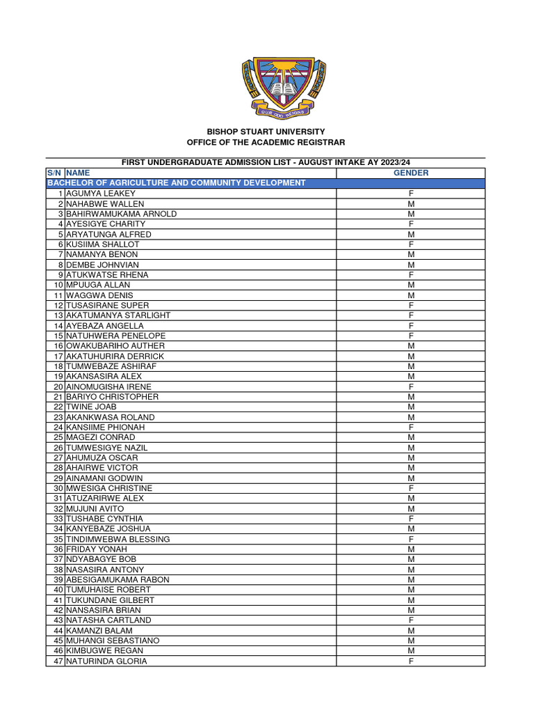 1st Undergraduate Admission List August Intake AY 2023 24. | PDF