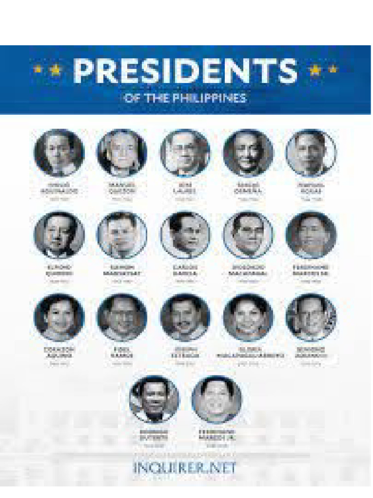 Pres | PDF
