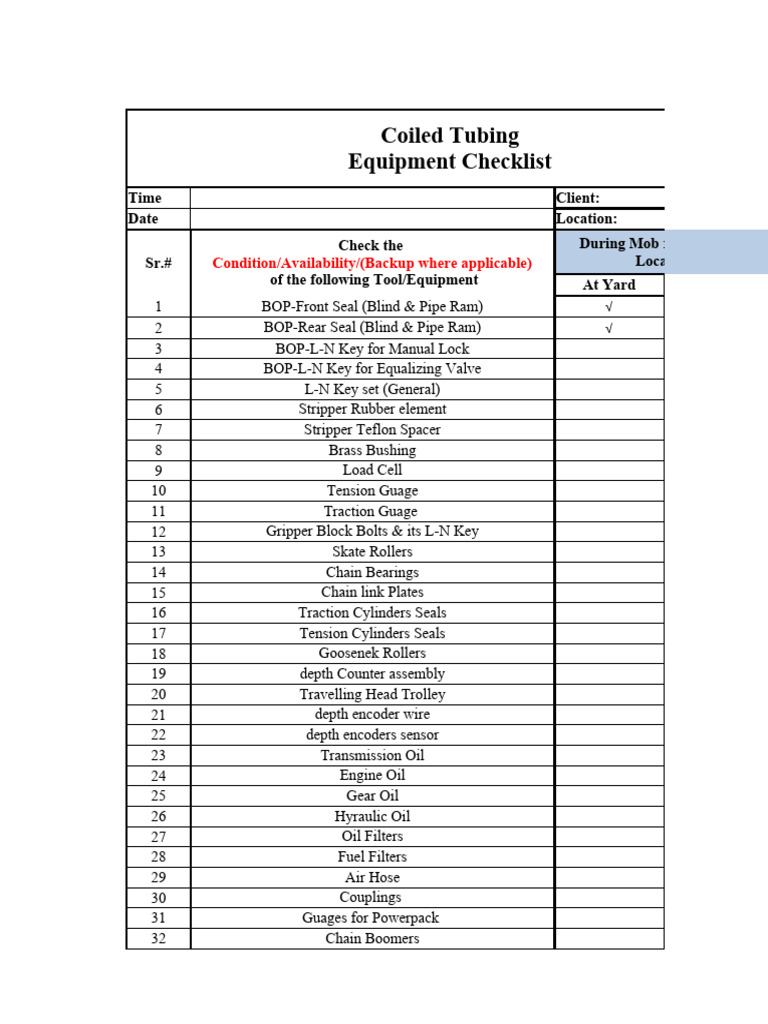 Coiled Tubing Package Check List (PreJob) | PDF | Manufactured Goods ...
