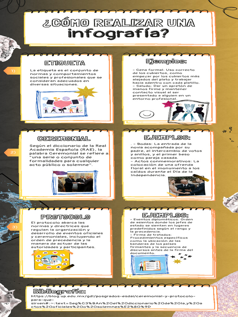 Infografía de Proceso Notas de Papel Aesthetic Rosa Blanco - 20240701 ...