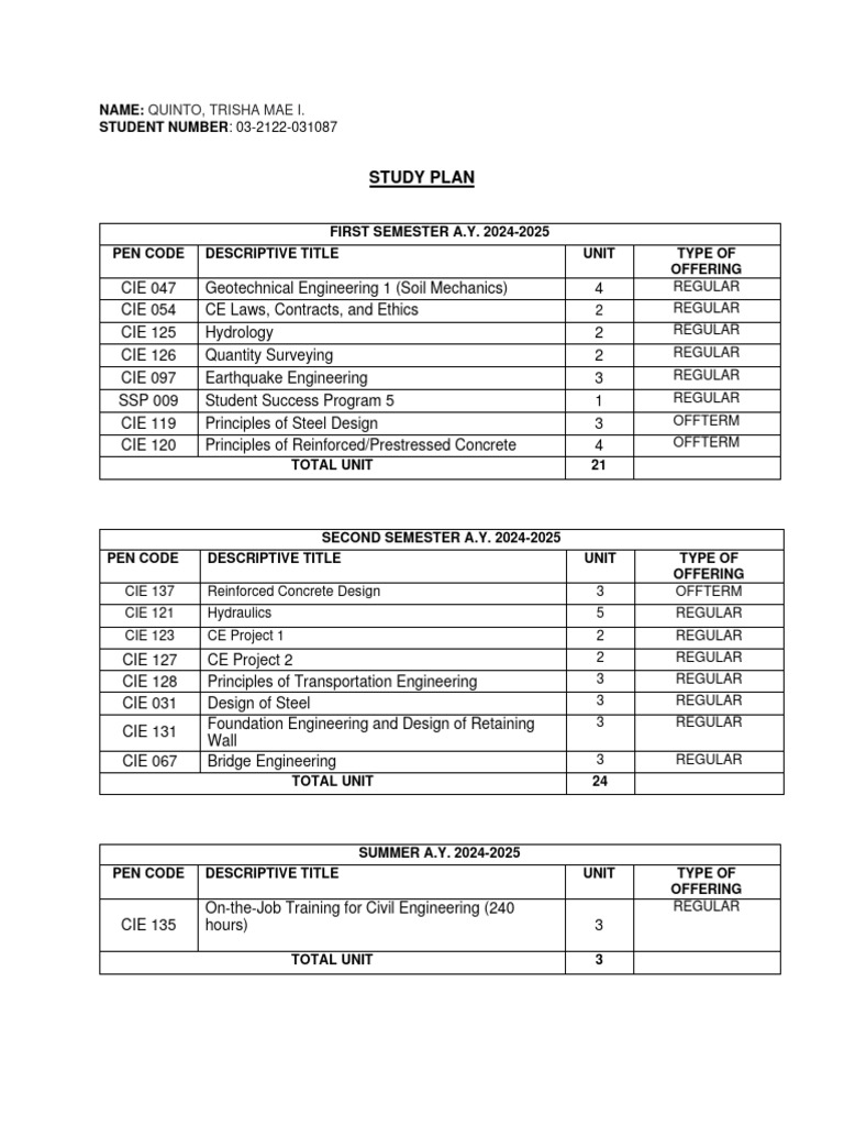 Study Plan | PDF | Civil Engineering | Engineering