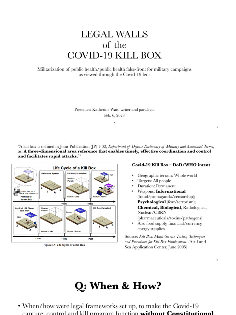 Kill Box Presentation Long Form 1 | PDF | Food And Drug Administration ...