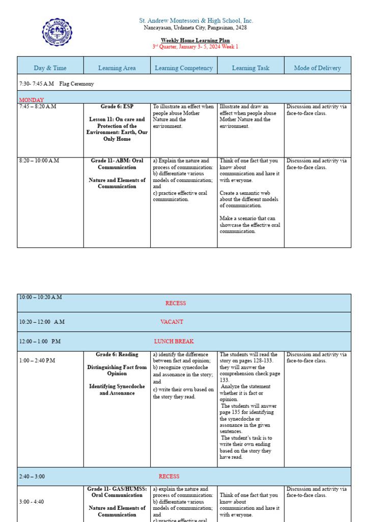 Learning Plan | PDF | Communication | English Language