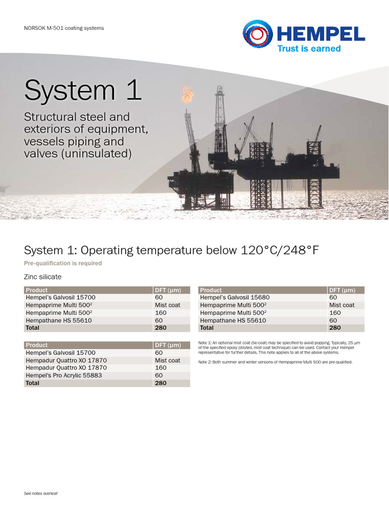 Hempel_Norsok_System 1 | PDF | Building Engineering | Industrial Processes
