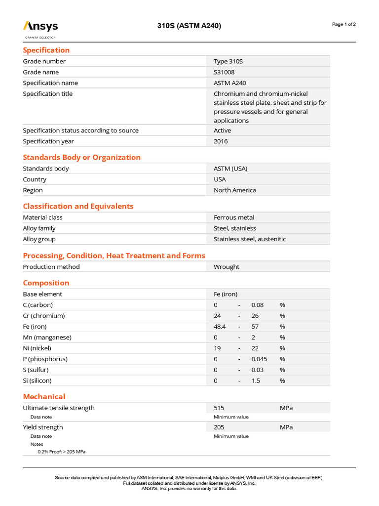 ss310s | PDF | Stainless Steel | Steel