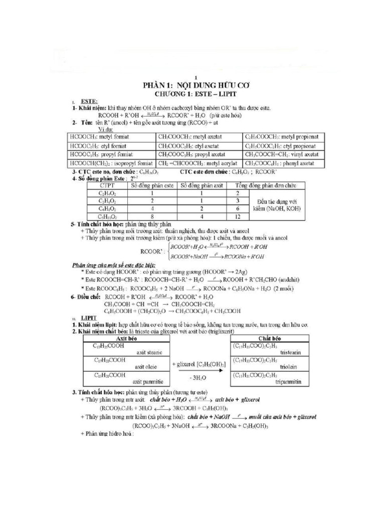 Tổng Hợp Lí Thuyết Hóa Học THPT | PDF