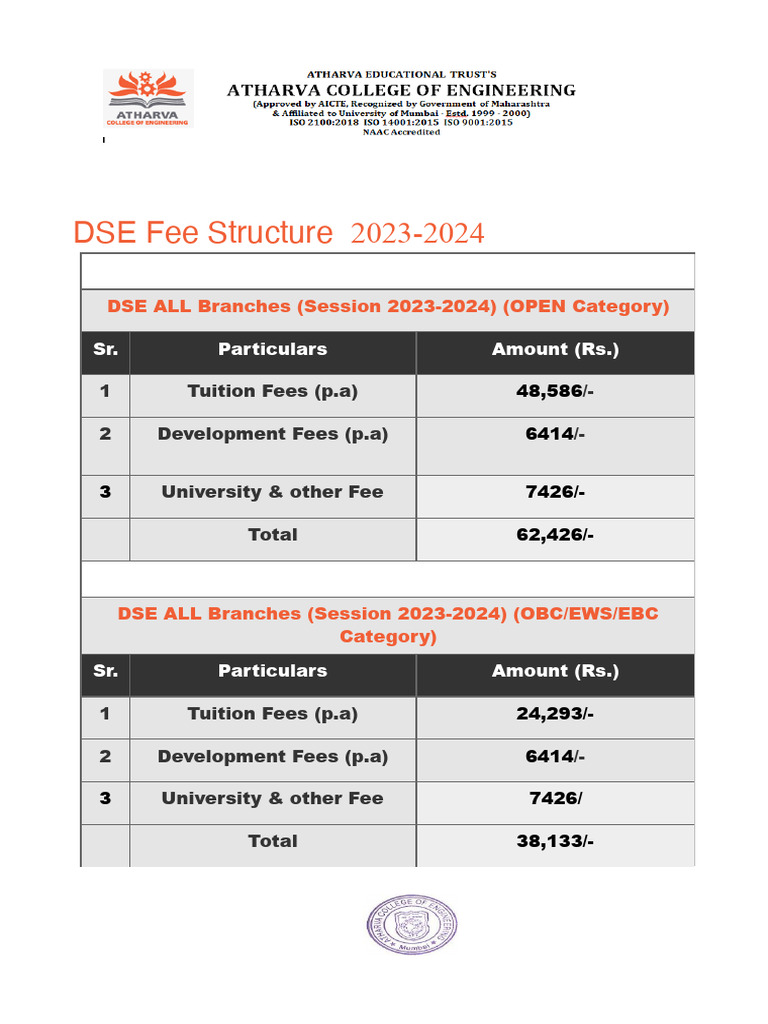 Web Dse Fee Structure 2023 2024 | PDF