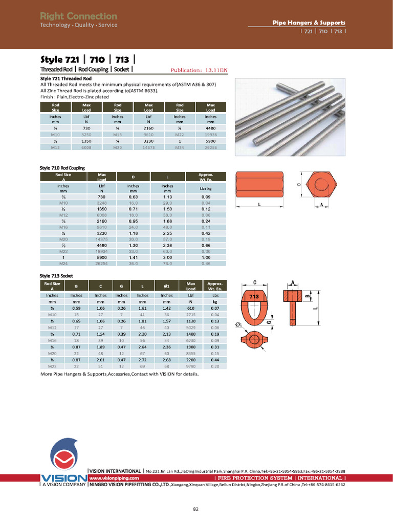 FT - Esparrago | PDF