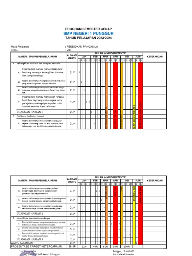 Program Semester Genap 2023-2024 | PDF