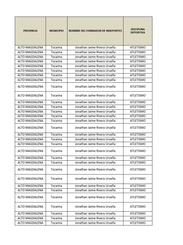 Planeación L0 Seguimient0 2023 Alto Magdalena (Jonathan Jaime Rivera Urueña) (Atletismo) 2023 ...