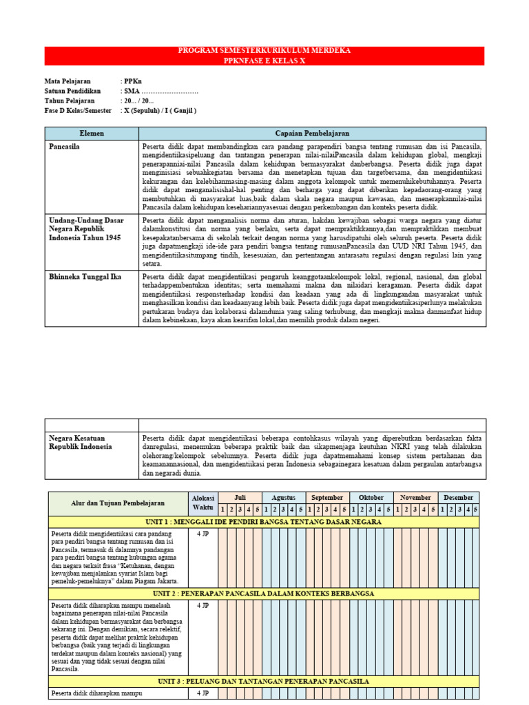 PROSEM Fase E - Pendidikan Pancasila | PDF