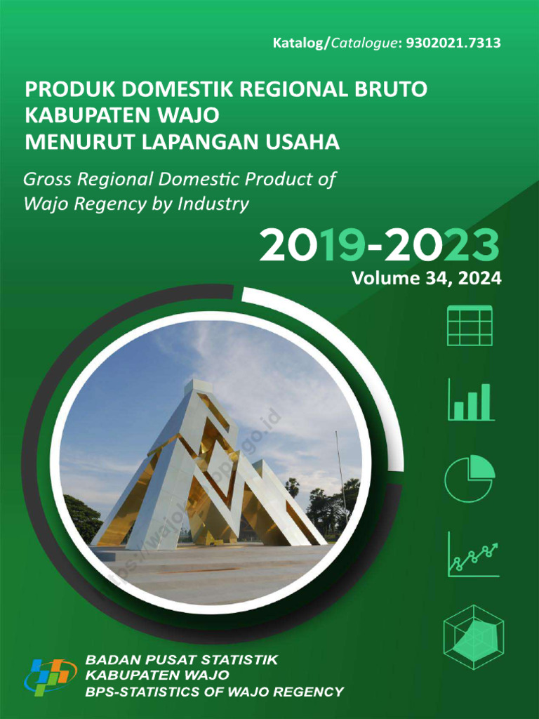 Produk Domestik Regional Bruto Kabupaten Wajo Menurut Lapangan Usaha 2019-2023 | PDF