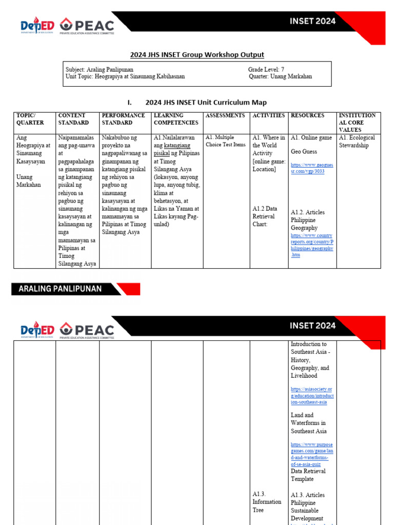 HO9-Curriculum Map Sample (AP7 Q1) | PDF