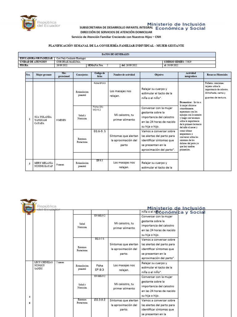 Planificación CNH 26-30 Septiembre Ipiak 2022 | PDF | Especialidades ...