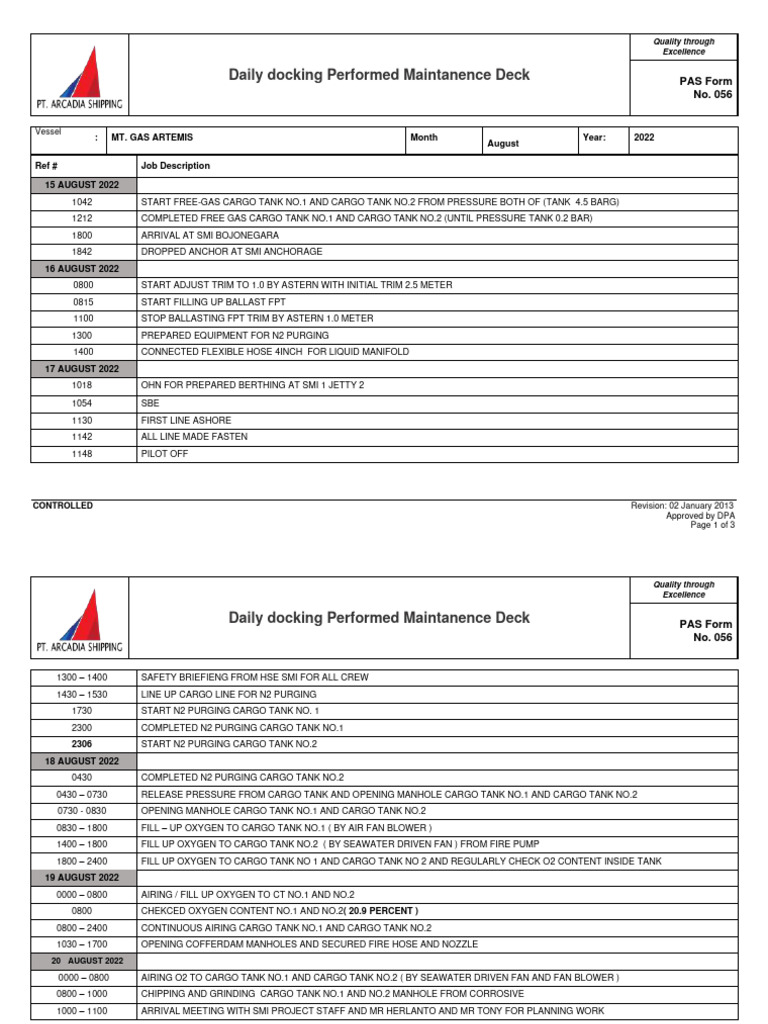 PAS Form 056 - DOCKING DAILY WORK | PDF | Shipping | Water Transport