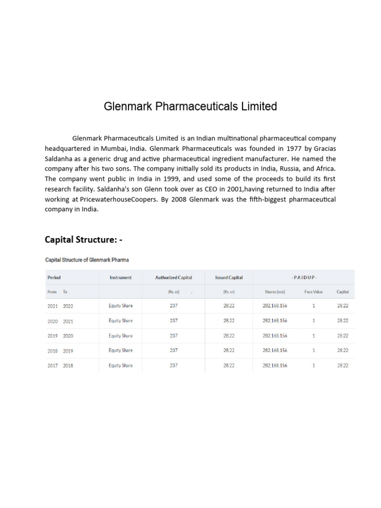 Glenmark Pharmaceuticals Limited | PDF