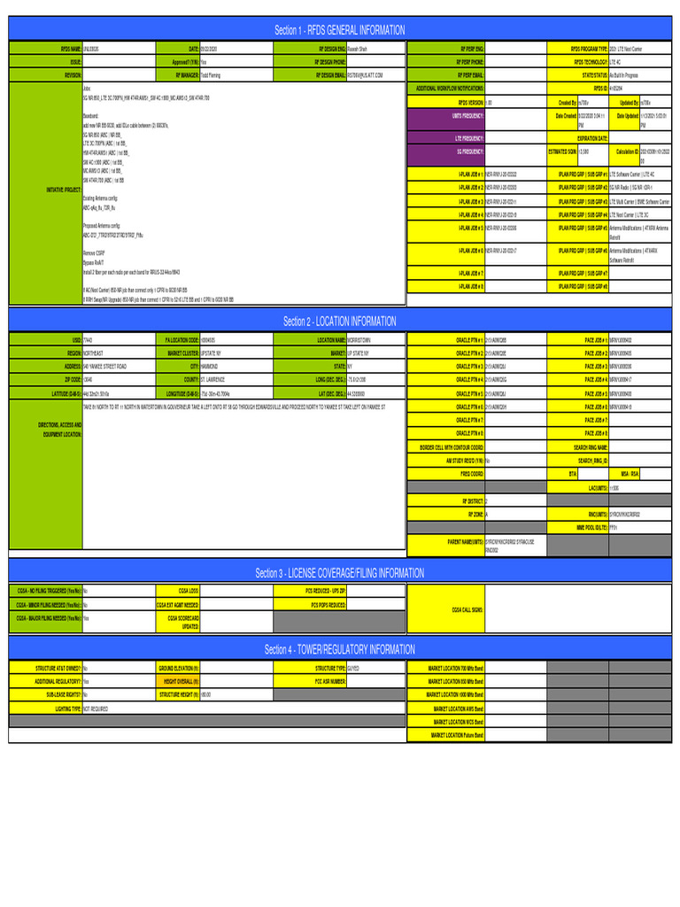 RFDS | PDF | Antenna (Radio) | Lte (Telecommunication)
