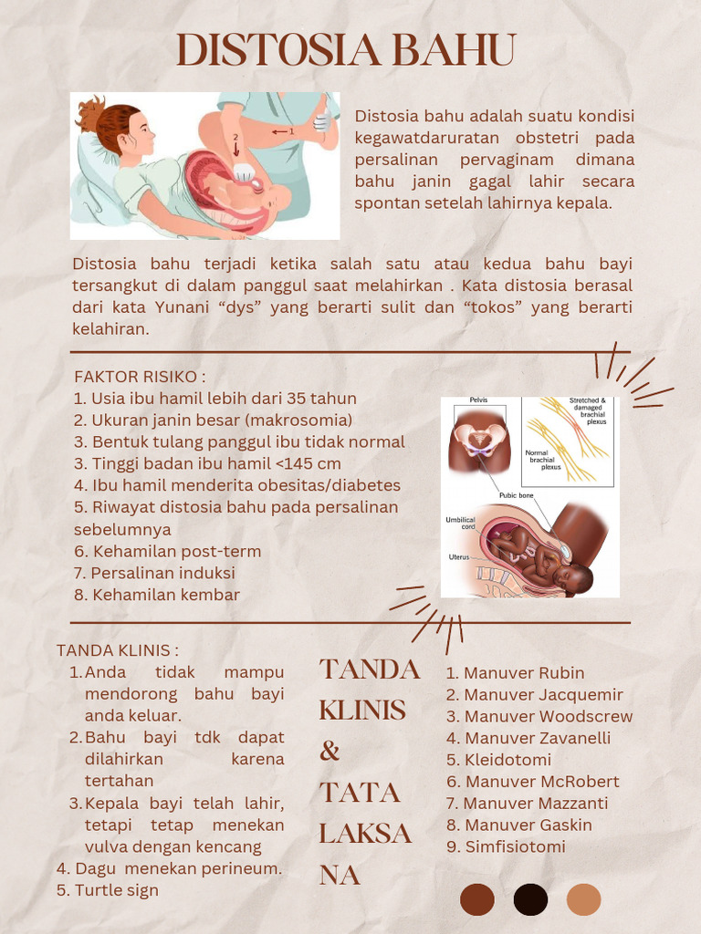 Poster Distosia Bahu | PDF