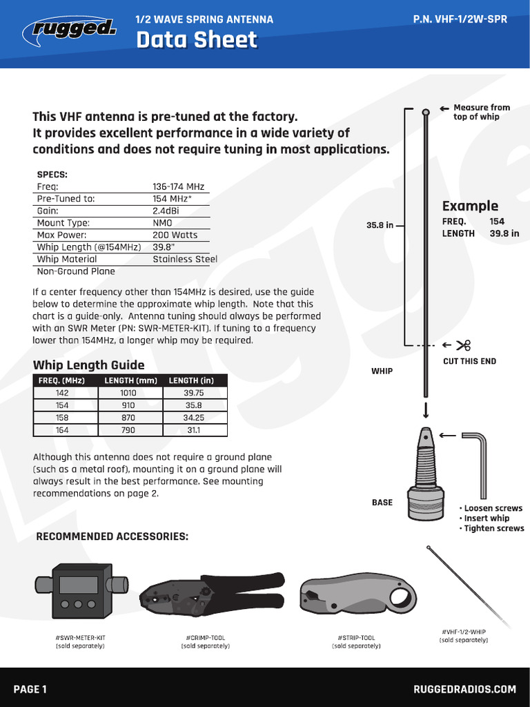 Cut Chart VHF 12w SPR | PDF