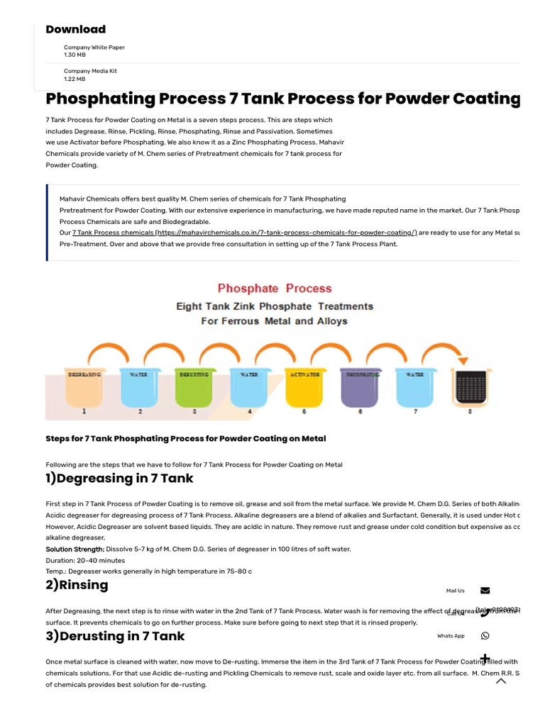 7 Tank Phosphating Process for Powder Coating on Metal | Download Free ...