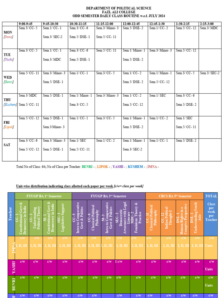 Political Science Class Schedule 2024 | PDF | Liberal Arts Education ...